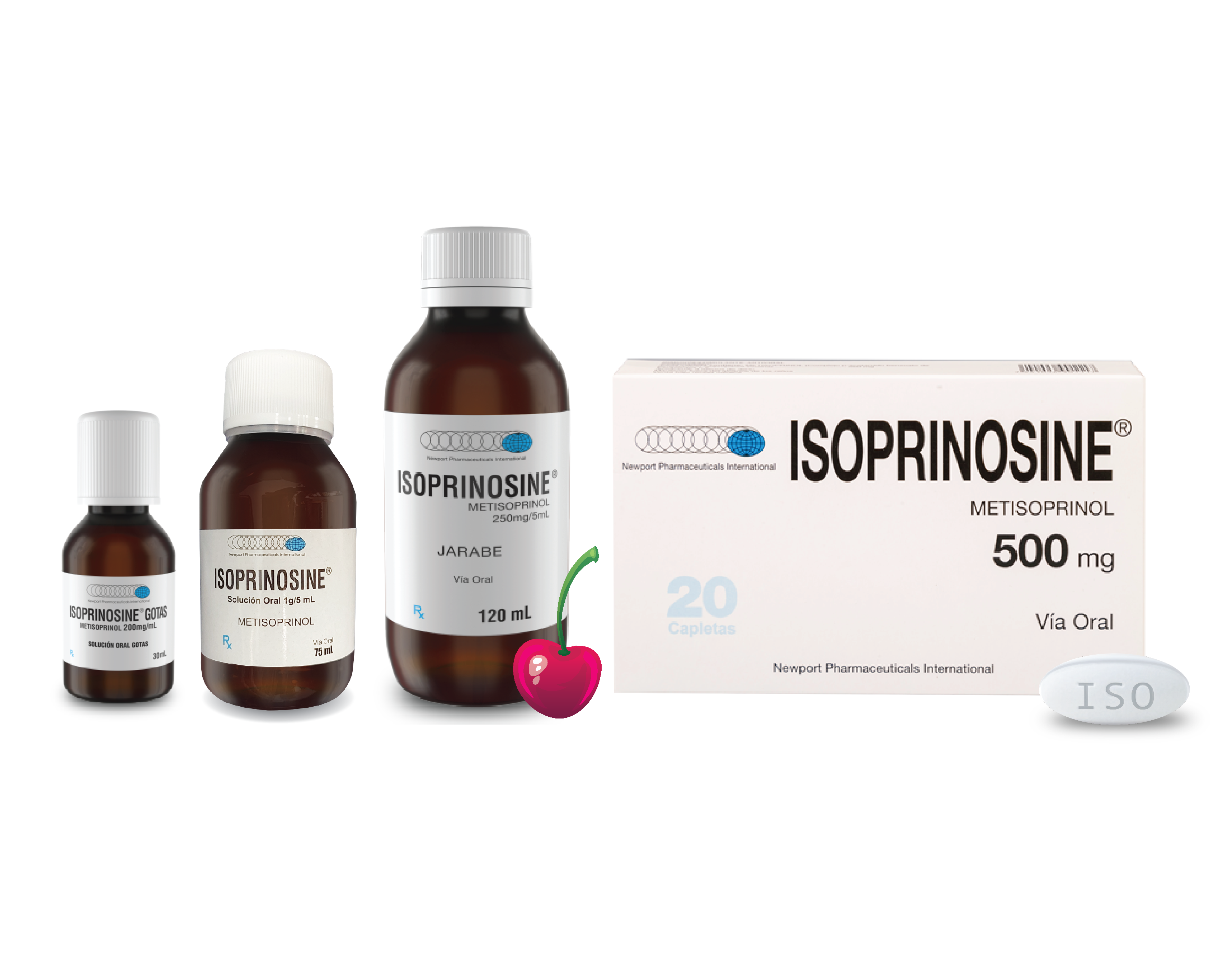 Newport Pharmaceuticals