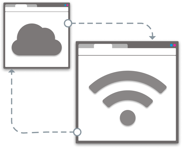 SevenSoft - It's possible